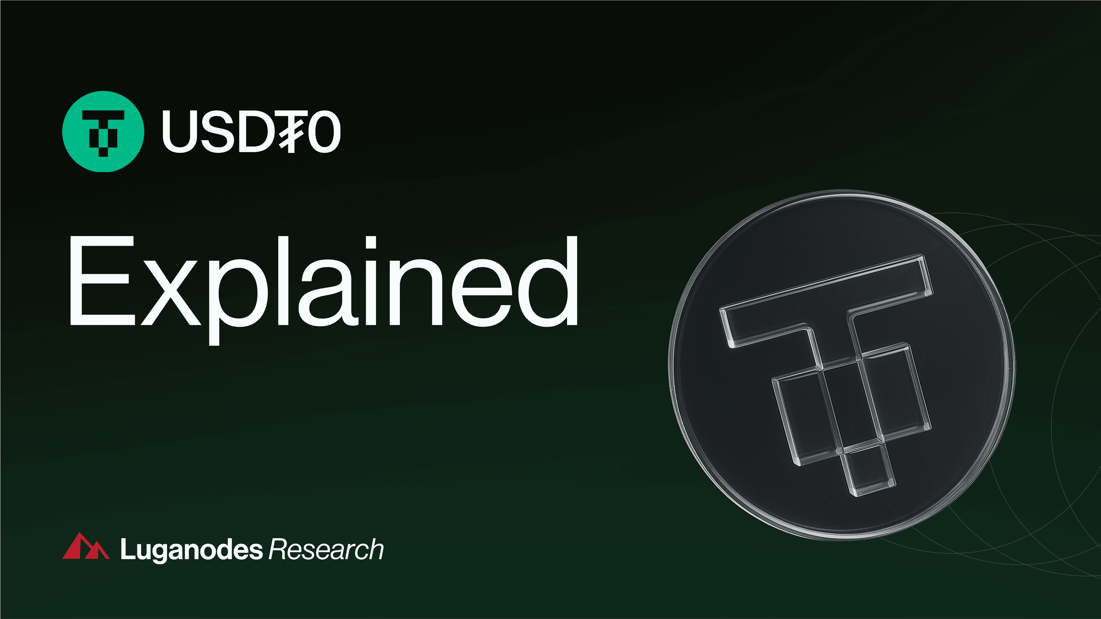 Luganodes | USD₮0: Explained