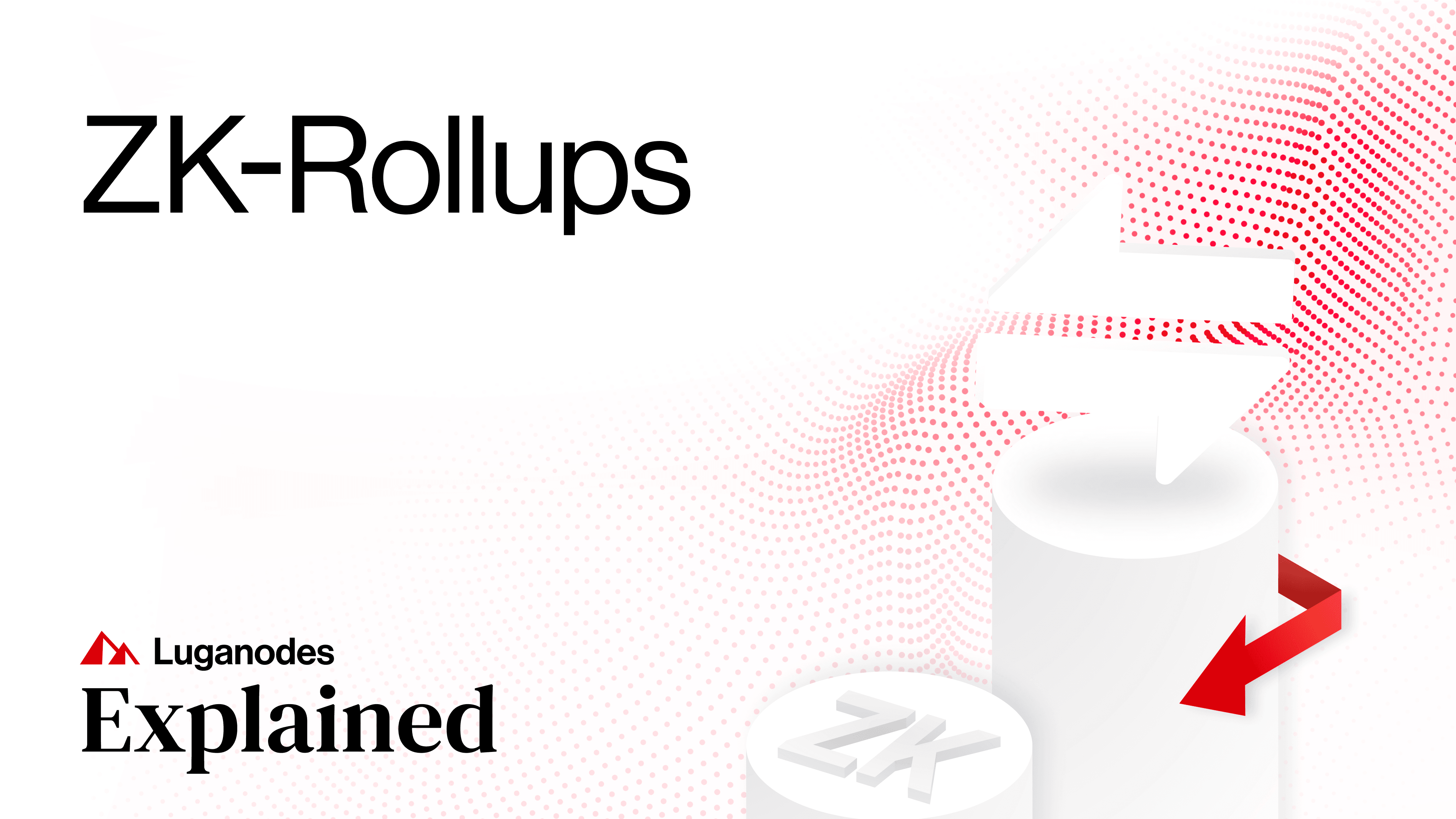 Luganodes | ZK-Rollups: Explained